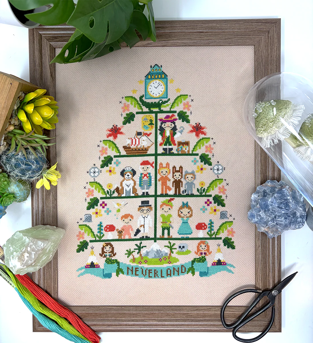 Neverland Tree - Cross Stitch Chart: Stitch-It Central
